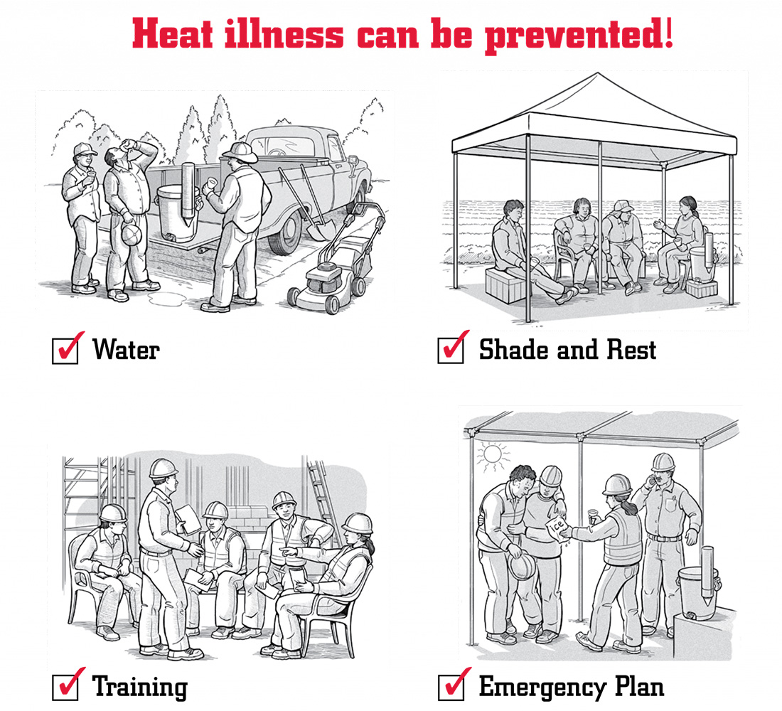 Heat Is An Often-Overlooked Safety Hazard - Associated Builders and ...