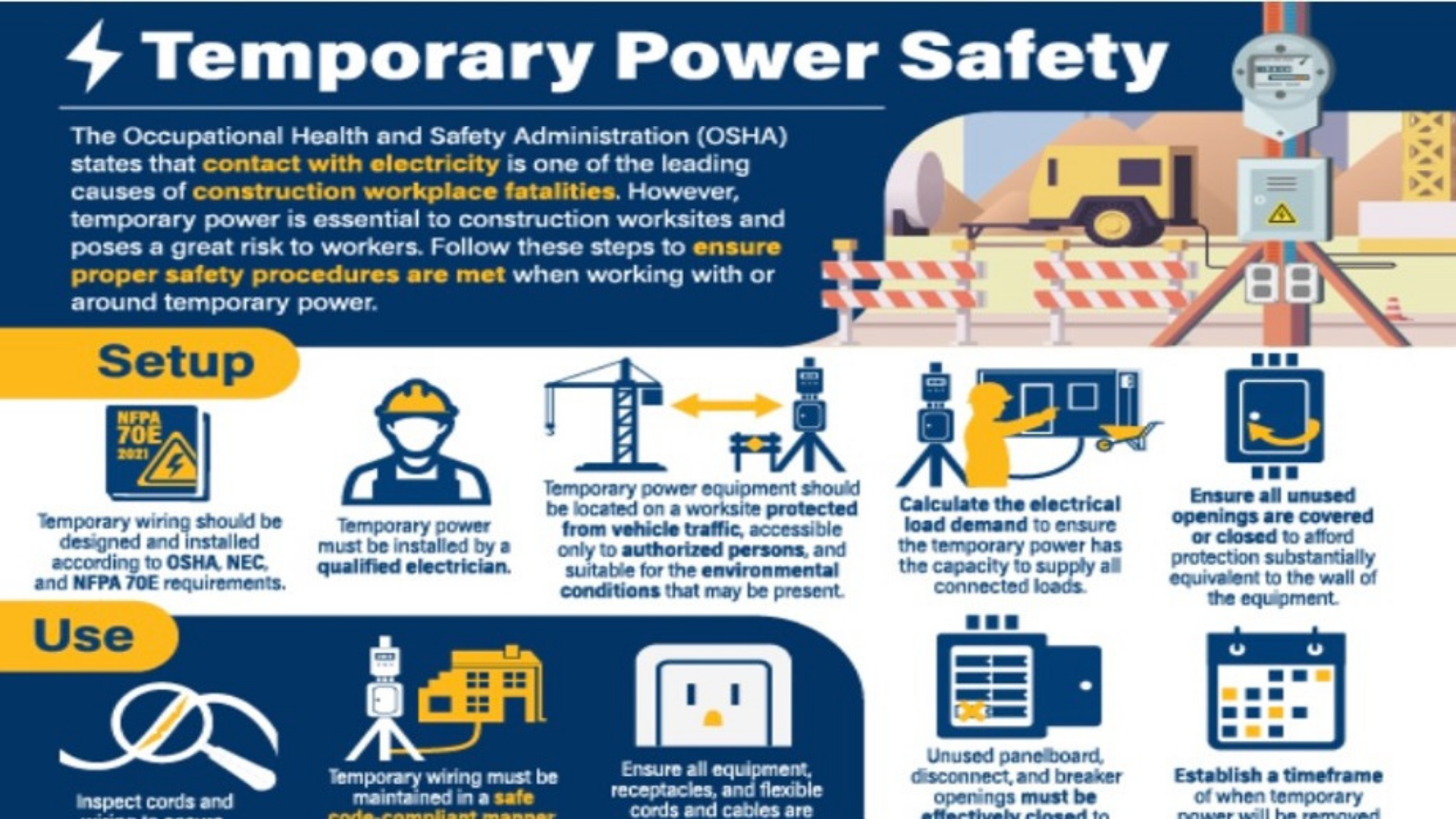 Explaining Temp Power in less than an Hour - Associated Builders and ...